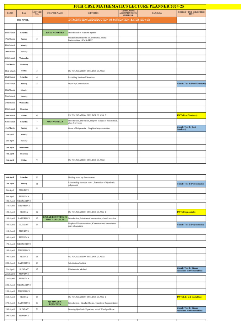 10th Cbse Planner (2024-25) Final 1 | PDF