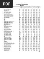 201951B - Southcott Crimp Charts A1 - Gates G and GSP v1 | PDF