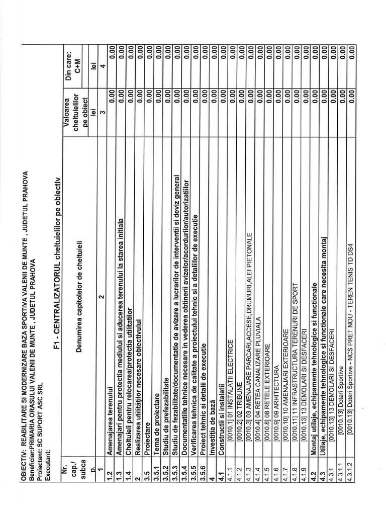 Liste F1 F4 C6 C9 Pdf