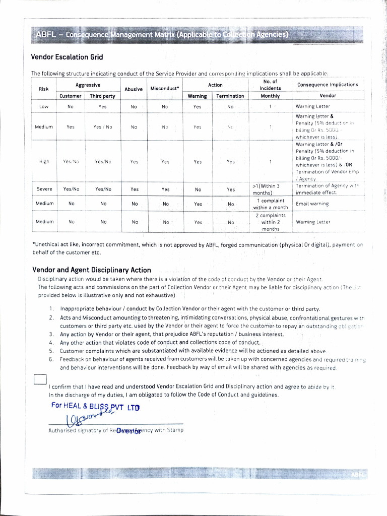 Blisspvt Lto: Abfl Consequence Management Matrix (Applicabte To Oi | PDF