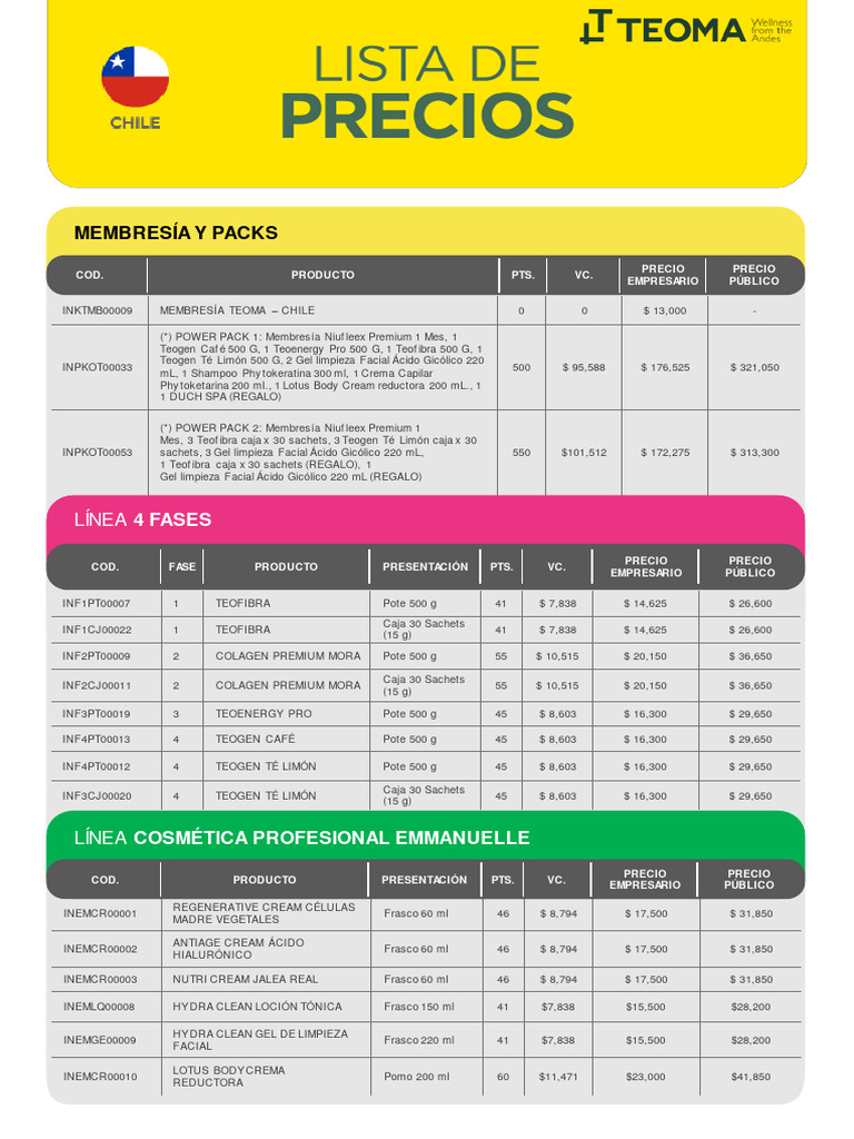 Lista de Precios Chile | PDF