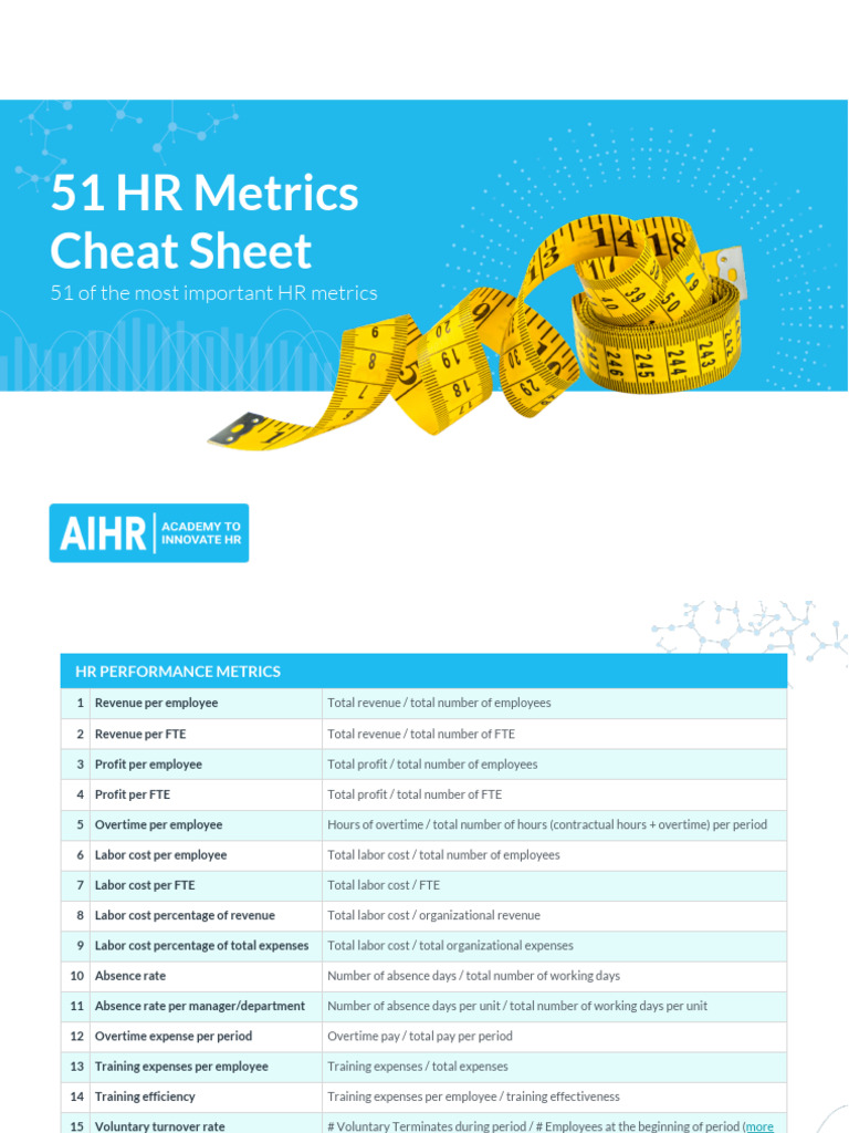 HR Metrics for Professionals | PDF | Turnover (Employment) | Employment