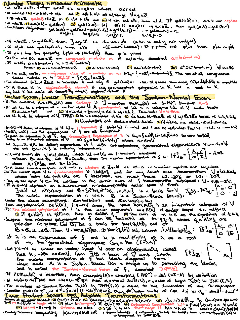 Melbourne University Group Theory and Linear Algebra Exam Note Sheet | PDF