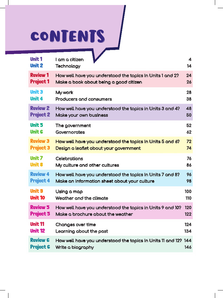 Global Connections Grade 1 Contents and SS | PDF | Climate | Weather