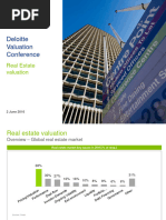 INREV NAV - INREV Guidelines | PDF | Valuation (Finance) | Business