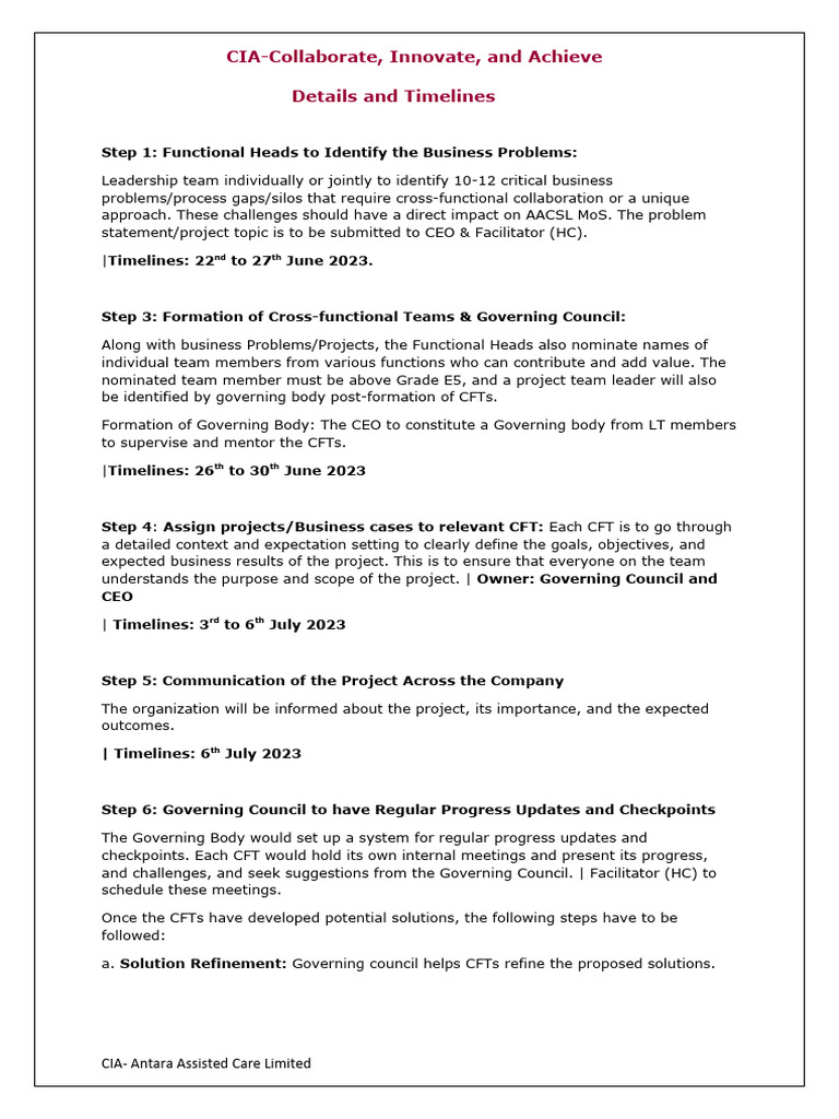 CIA Program Details | PDF | Expert | Business