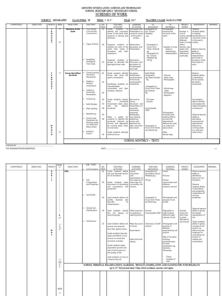 GEOG FORM 3 | PDF | Rock (Geology) | Surveying