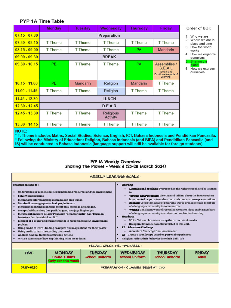Week 6 STP Weekly Overview | PDF | Literacy | Human Communication