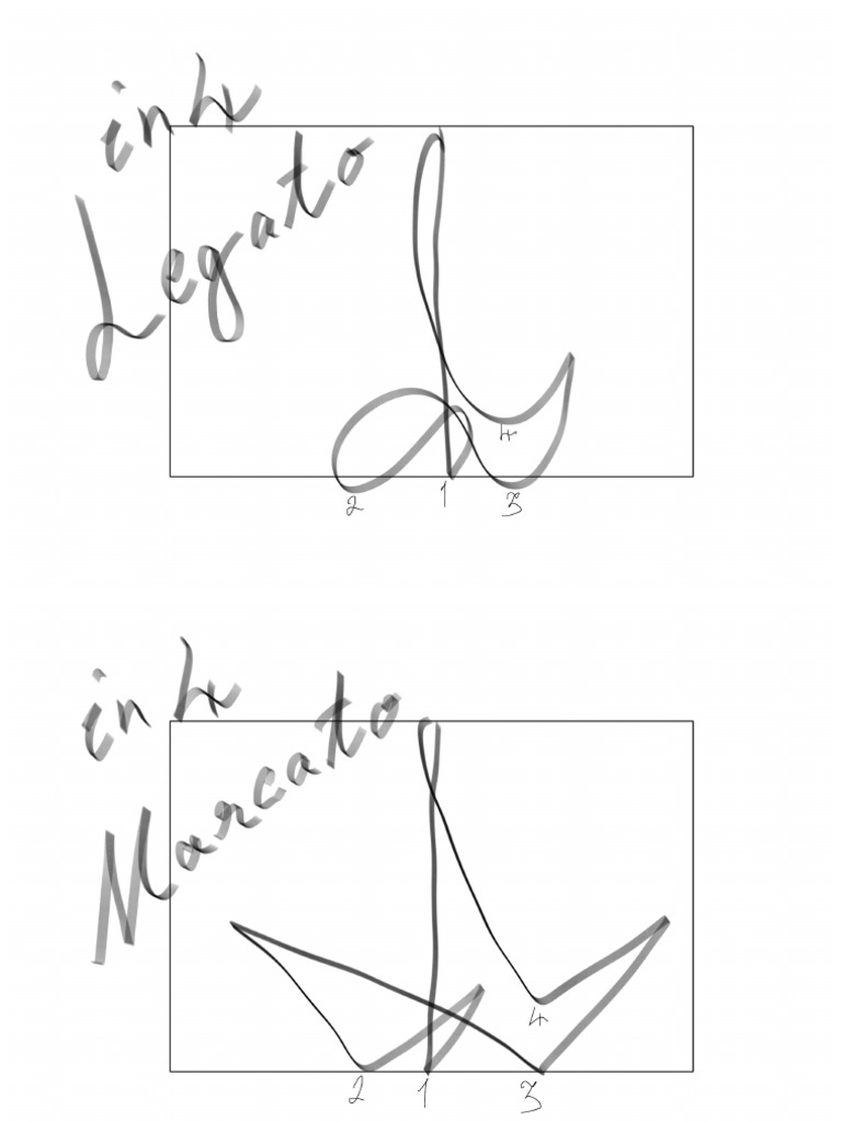 Expressions in Patterns | PDF