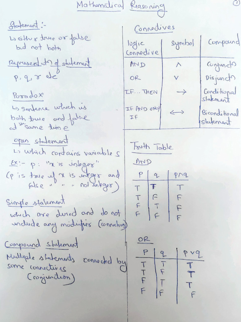Mathematical reasoning notes | PDF