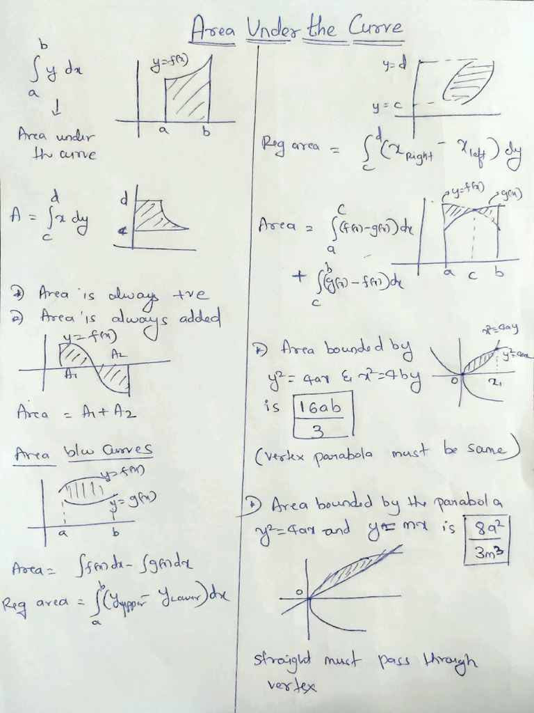 Area Calculation Under Curved Graphs | PDF