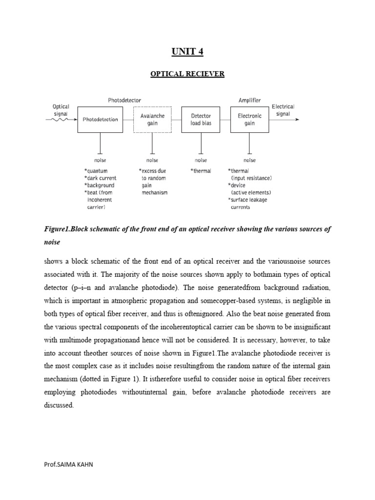 UNIT 4 Ofc Final | PDF | Optical Fiber | Amplifier