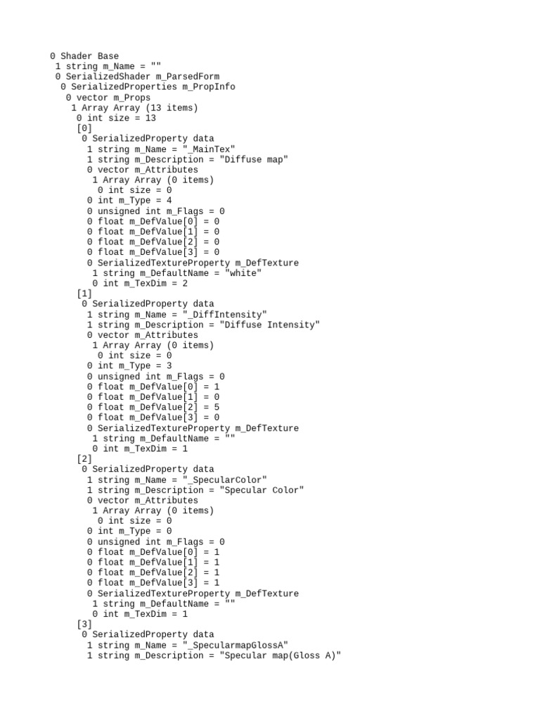 Unnamed Asset Sharedassets - Assets 12 Shader | PDF | Integer (Computer ... Unnamed Asset Sharedassets - Assets 12 Shader | PDF | Integer (Computer ...