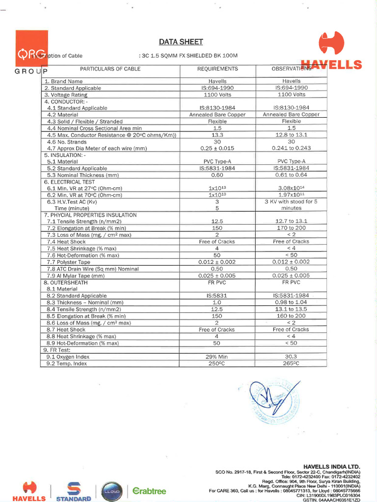 Havells Wire TDS | PDF
