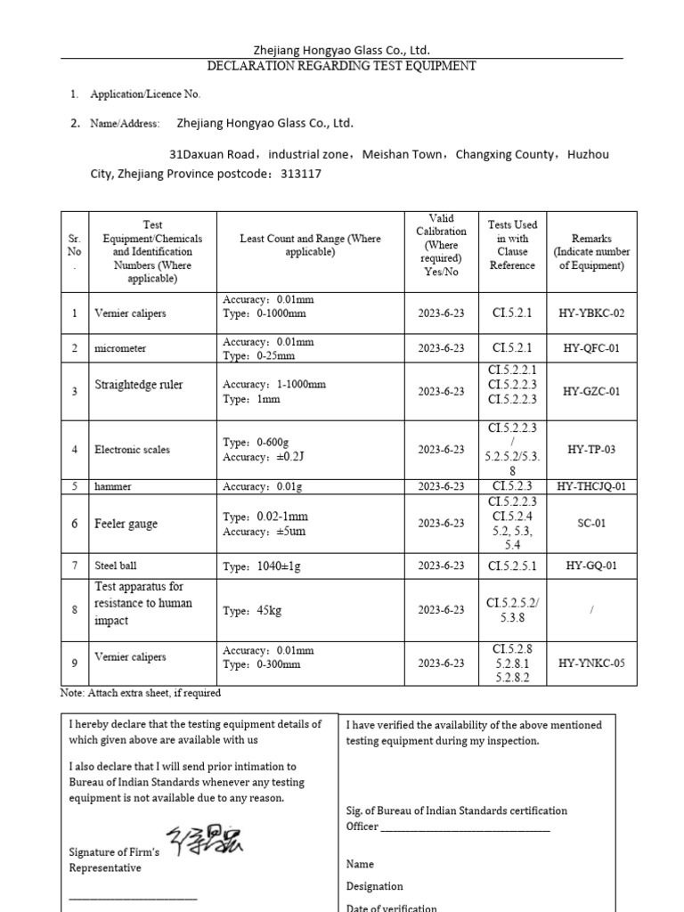 5 Test Equipment List-2 | PDF