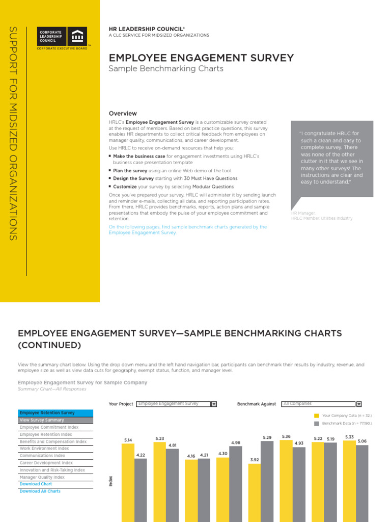 Employee Engagement Survey | PDF | Employee Retention | Employment