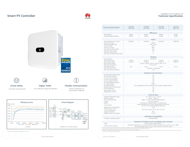SUN2000 20KTL M2 - Specification | PDF