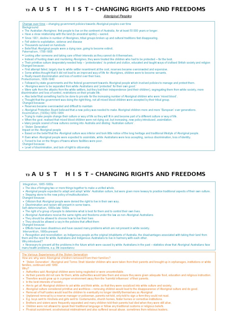 Changing Rights and Freedoms | PDF | Indigenous Australians | Feminism