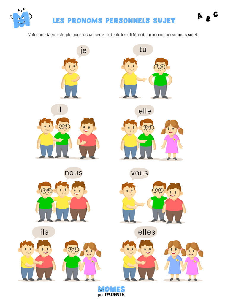 les_pronoms_personnels | PDF