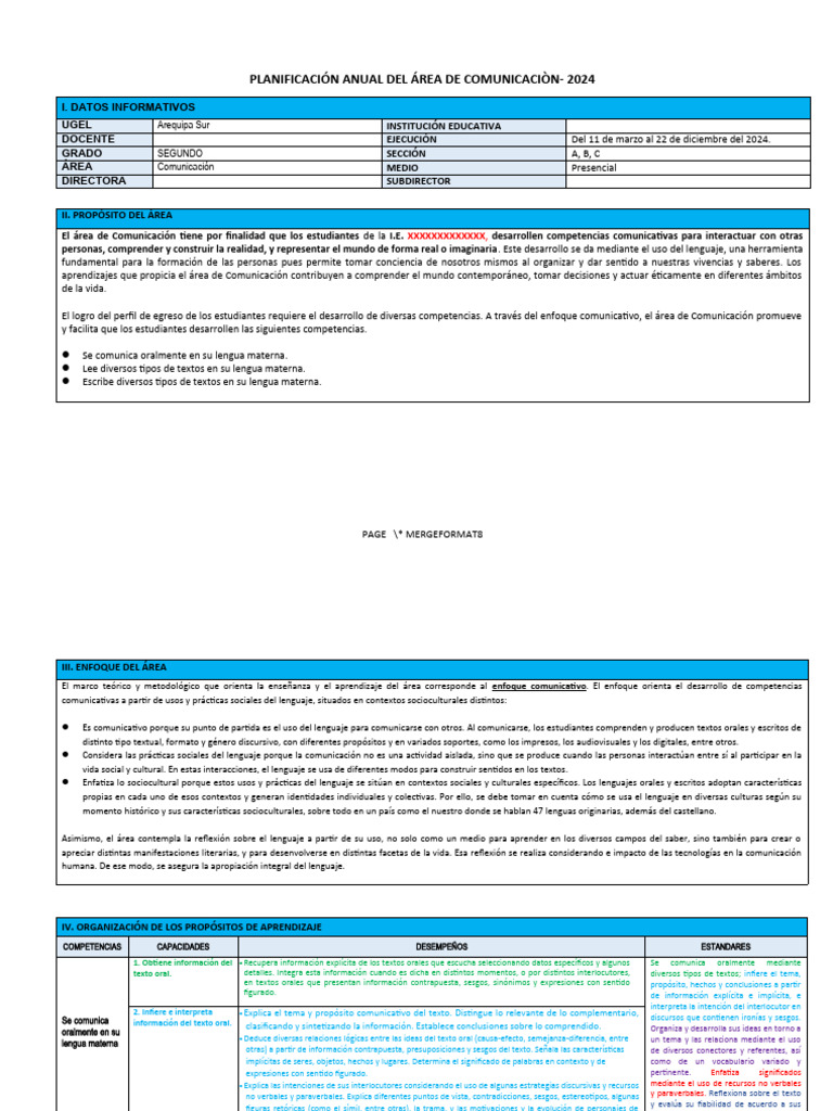 PROGRAM. ANUAL 2do | PDF | Aprendizaje | Iniciativa empresarial