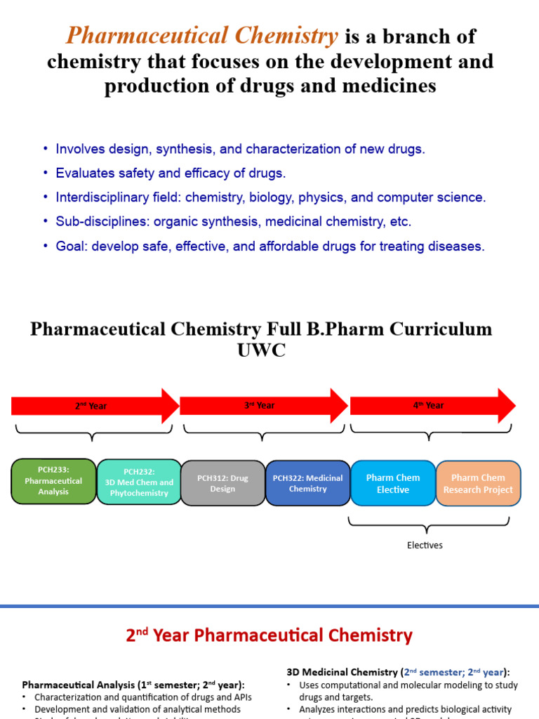 Pharmaceutical Chemistry | PDF | Medicinal Chemistry | Drug Design