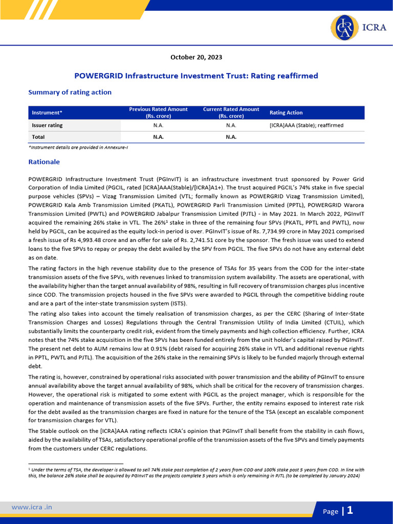 POWERGRID Infrastructure Investment Trust | PDF