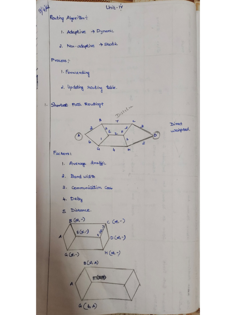 Unit - Iv | PDF | Computer Networking | Computing