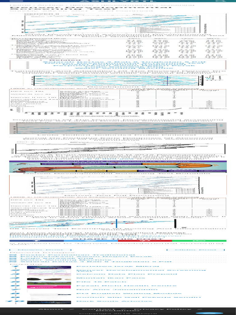 Denver Developmental Screening Test - Ashlyrtl | PDF | Human ...