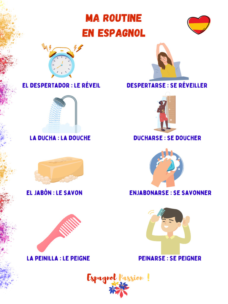 Ma Routine en Espagnol Comprehension Orale Et Ecrite | PDF | Cocina