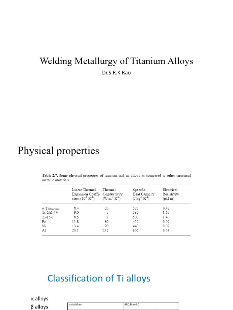 Welding Metallurgy of Titanium Alloys | PDF | Welding | Construction
