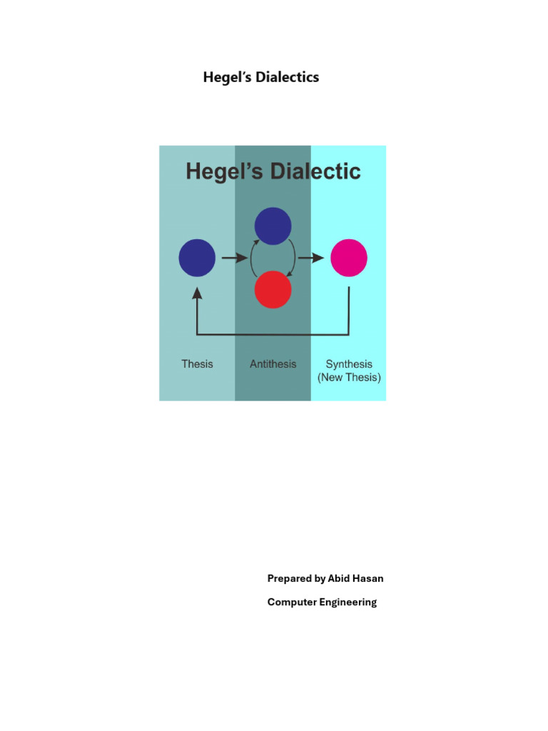 Hegel's Dialectics | PDF | Dialectic | Georg Wilhelm Friedrich Hegel