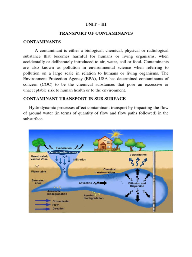 Gee - Iii Unit | PDF | Biodegradation | Fertilizer