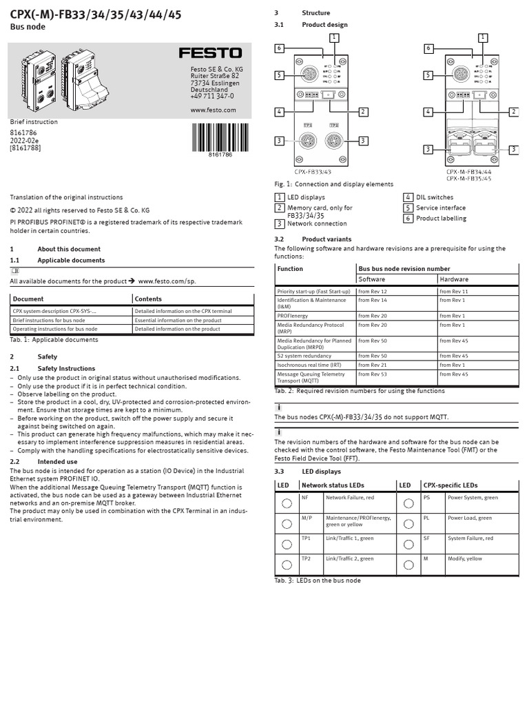 CPX (-M) - FB33 34 35 43 44 45 Brief-Instr 2022-02e 8161788g1 | PDF ...