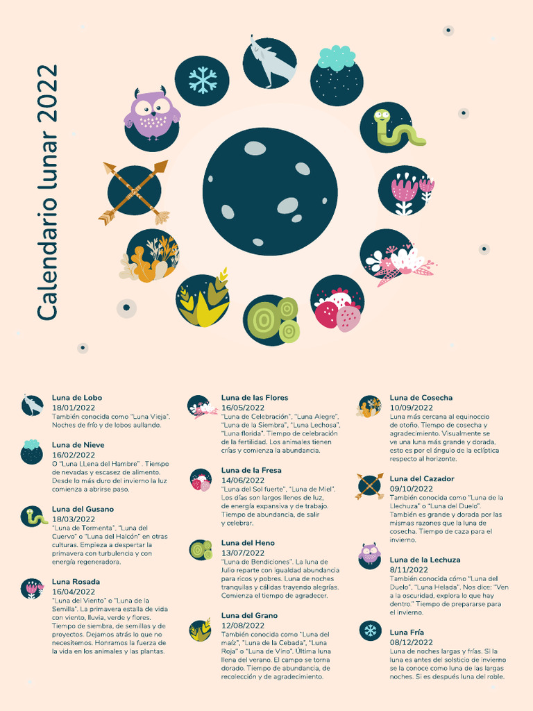 Calendario Lunar 2022 Hemisferio Norte | PDF | Invierno | Temporada de primavera)
