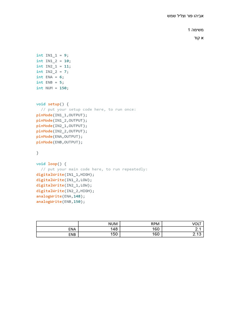 LAB8 | Download Free PDF | Computer Programming | Control Flow