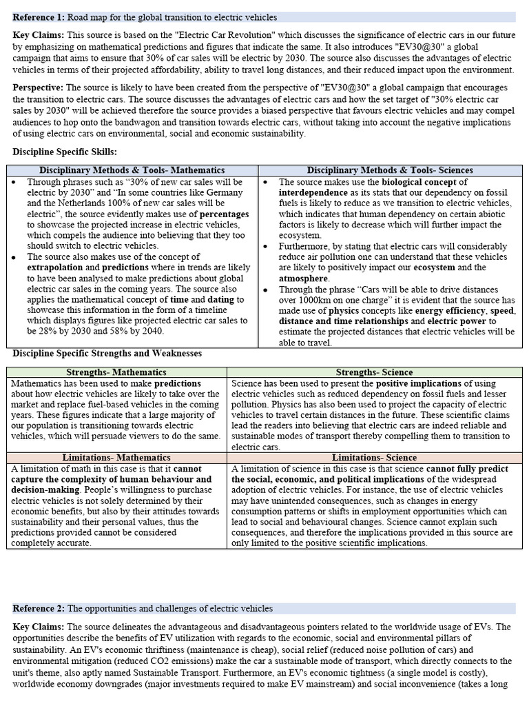 IB IDU MYP Sample Reference Unpacking | PDF
