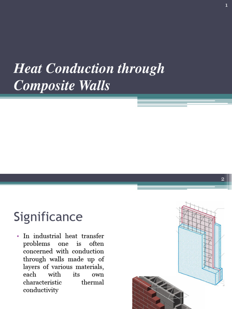 Heat Conduction Through Composite Walls | PDF | Thermal Conduction ...