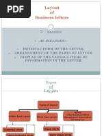 Letterhead Standard Naval Letter Template | PDF | Text | Writing