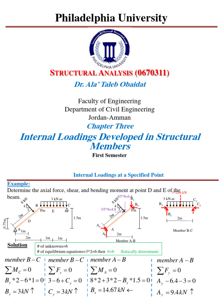 Internal Loadings in Structural Members | PDF | Bending | Beam (Structure)