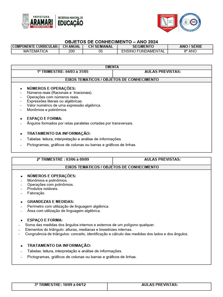 8º Ano Ementa 2024 Revisada2 | PDF