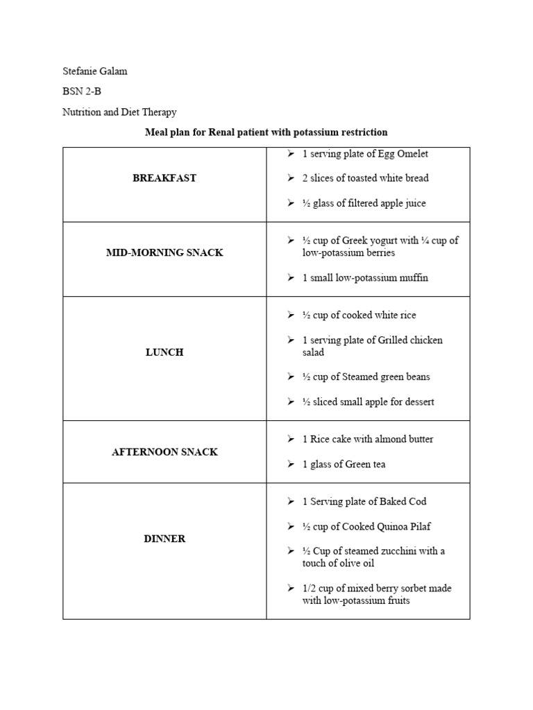 Renal Diet Meal Plan: Low Potassium | PDF