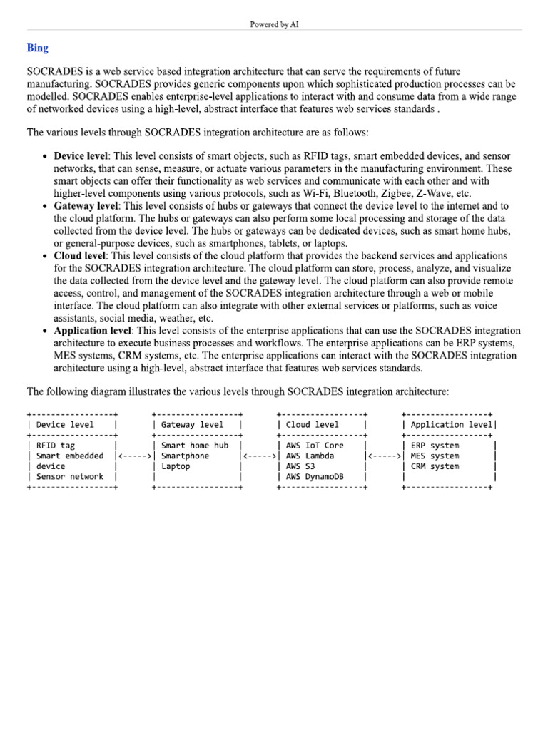 Unit 5 Iot 2nd | PDF