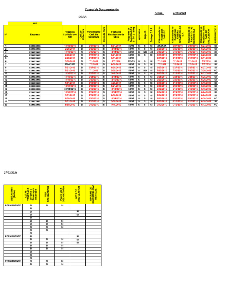 Control de Documentacion | PDF