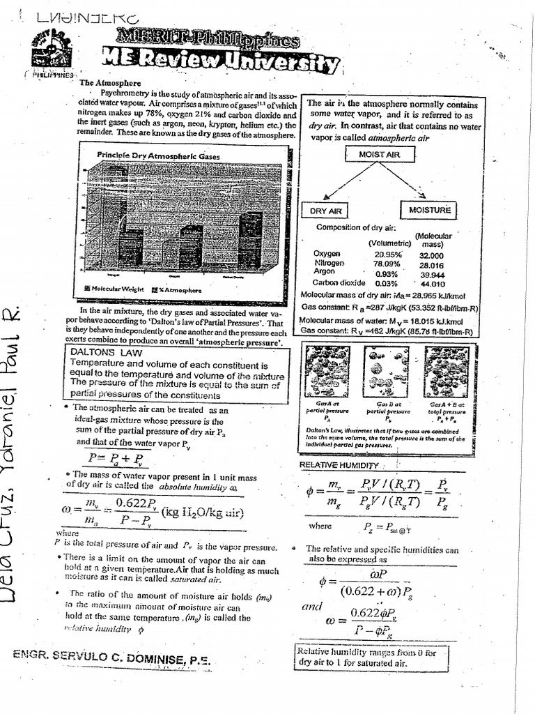 Fuel Combustion Mechanical Engineering Reviewer | PDF