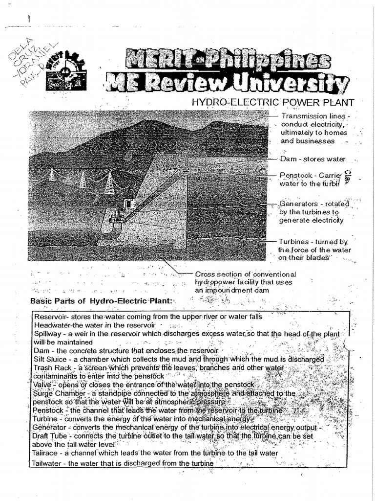 Hydro Electric Power Plant Mechanical Engineering Reviewer | PDF