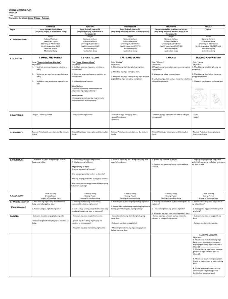 Weekly Learning Plan Week 30 | PDF