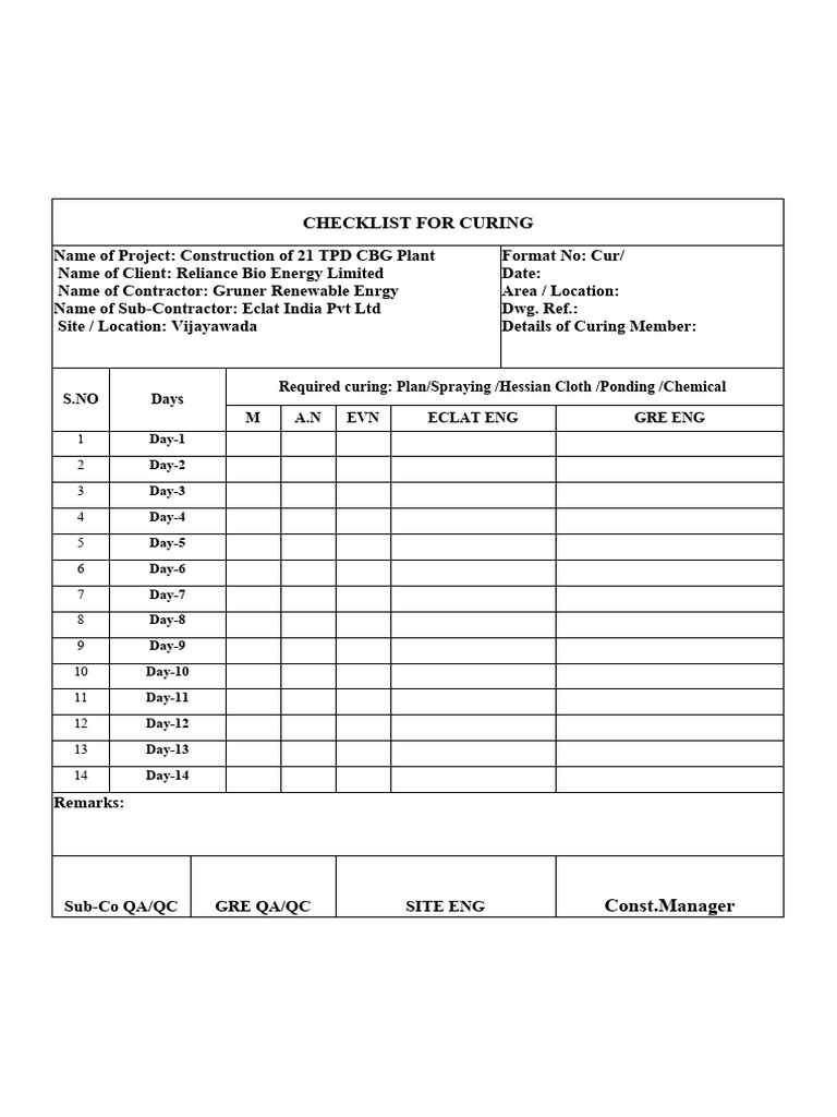 Curing - S | PDF
