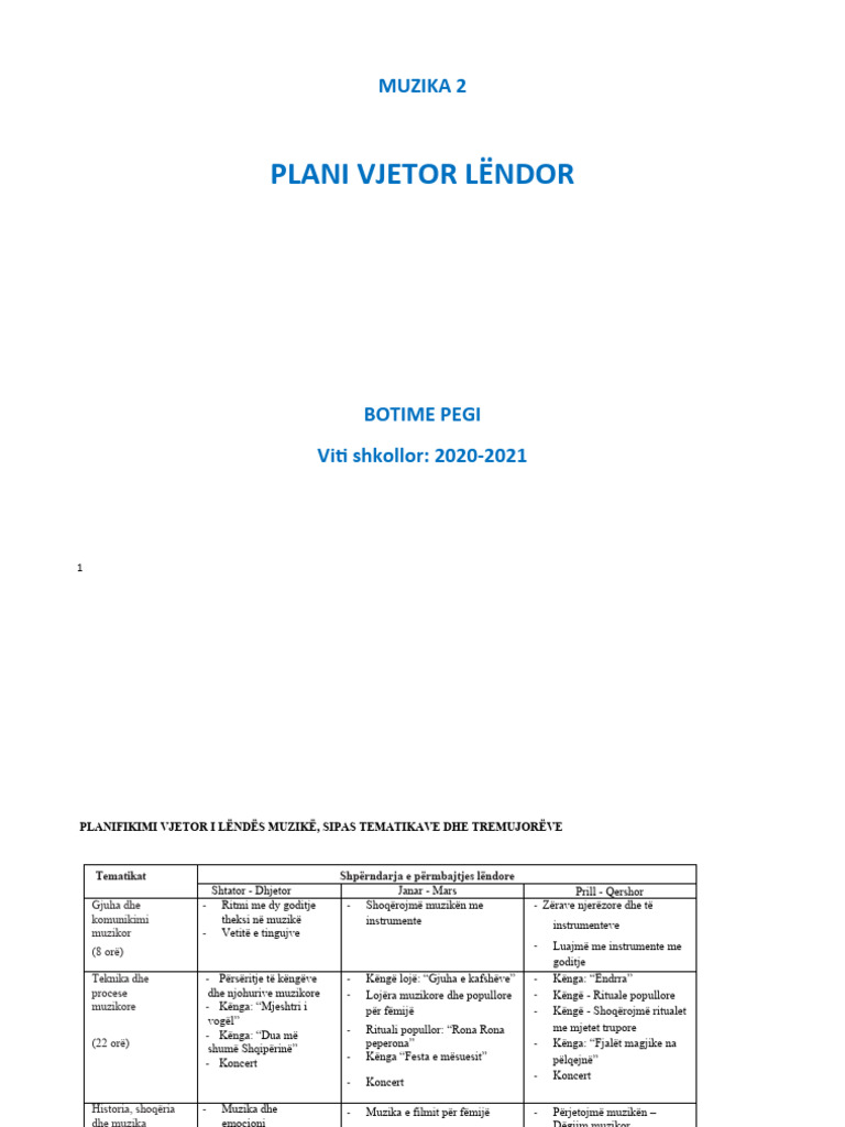 Muzika 2 Plani Mesimor 2020 2021 | PDF