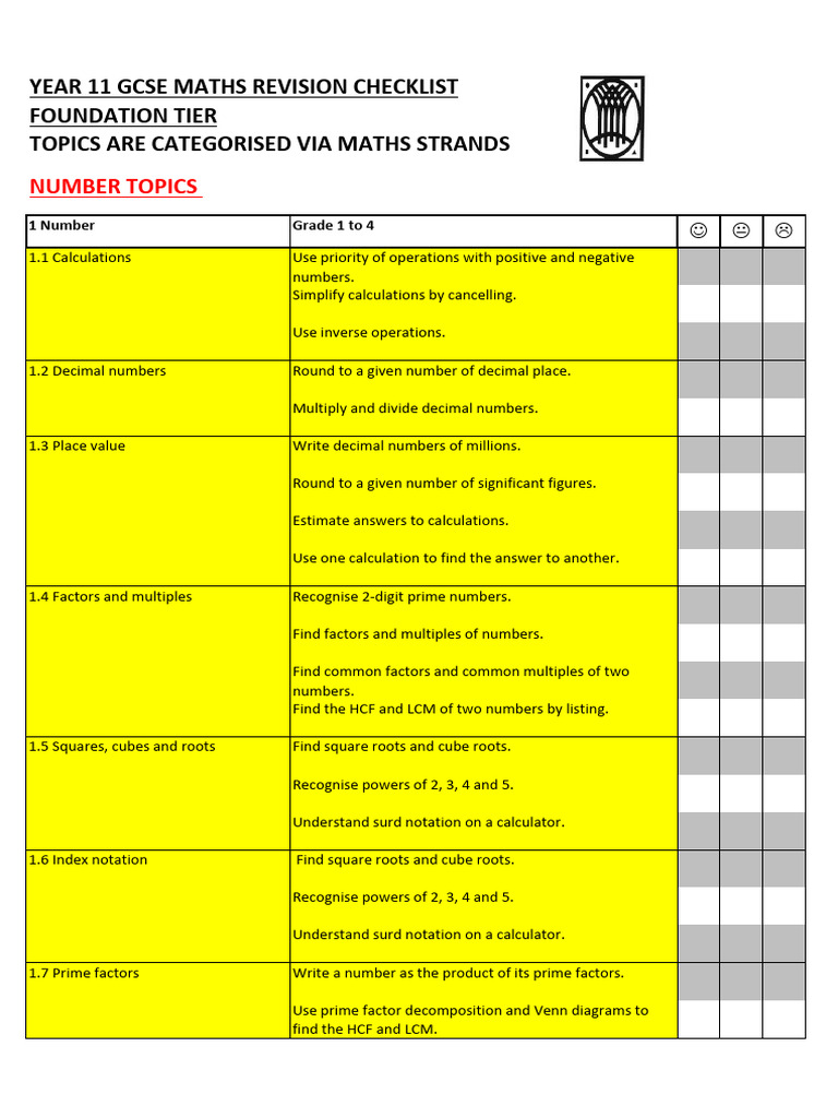 Foundation 20 Maths 20 GCSE20 Checklist | PDF | Trigonometric Functions ...