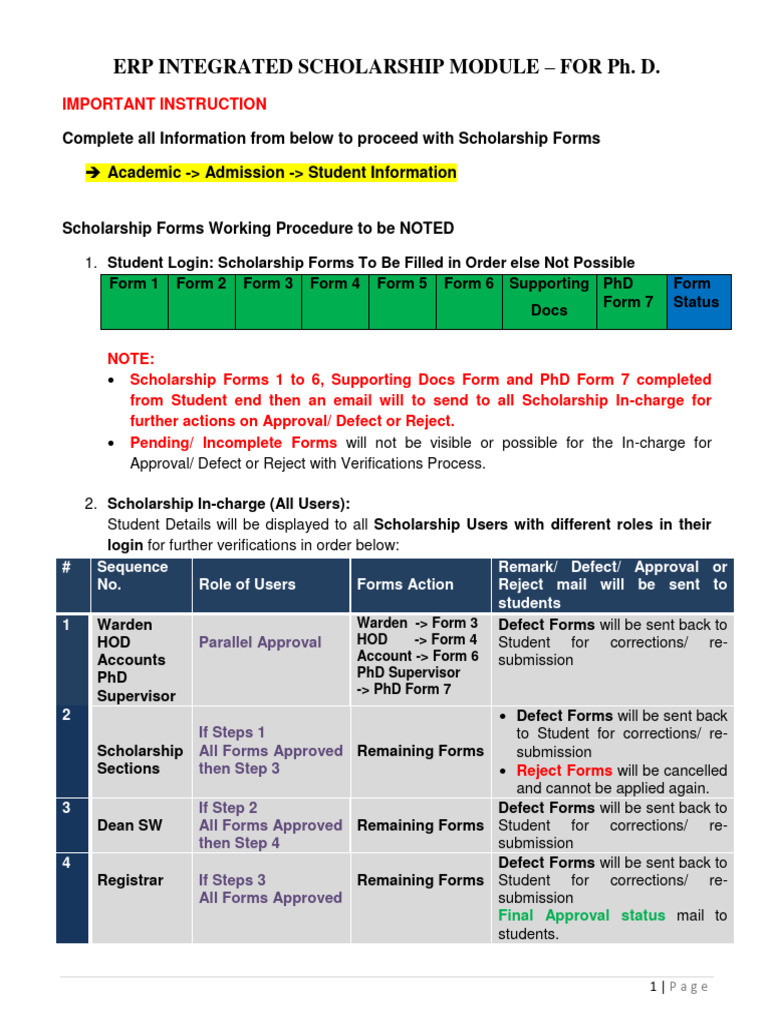 Scholarship_Student_Forms_Manual_PhD | PDF | Doctor Of Philosophy | Computing